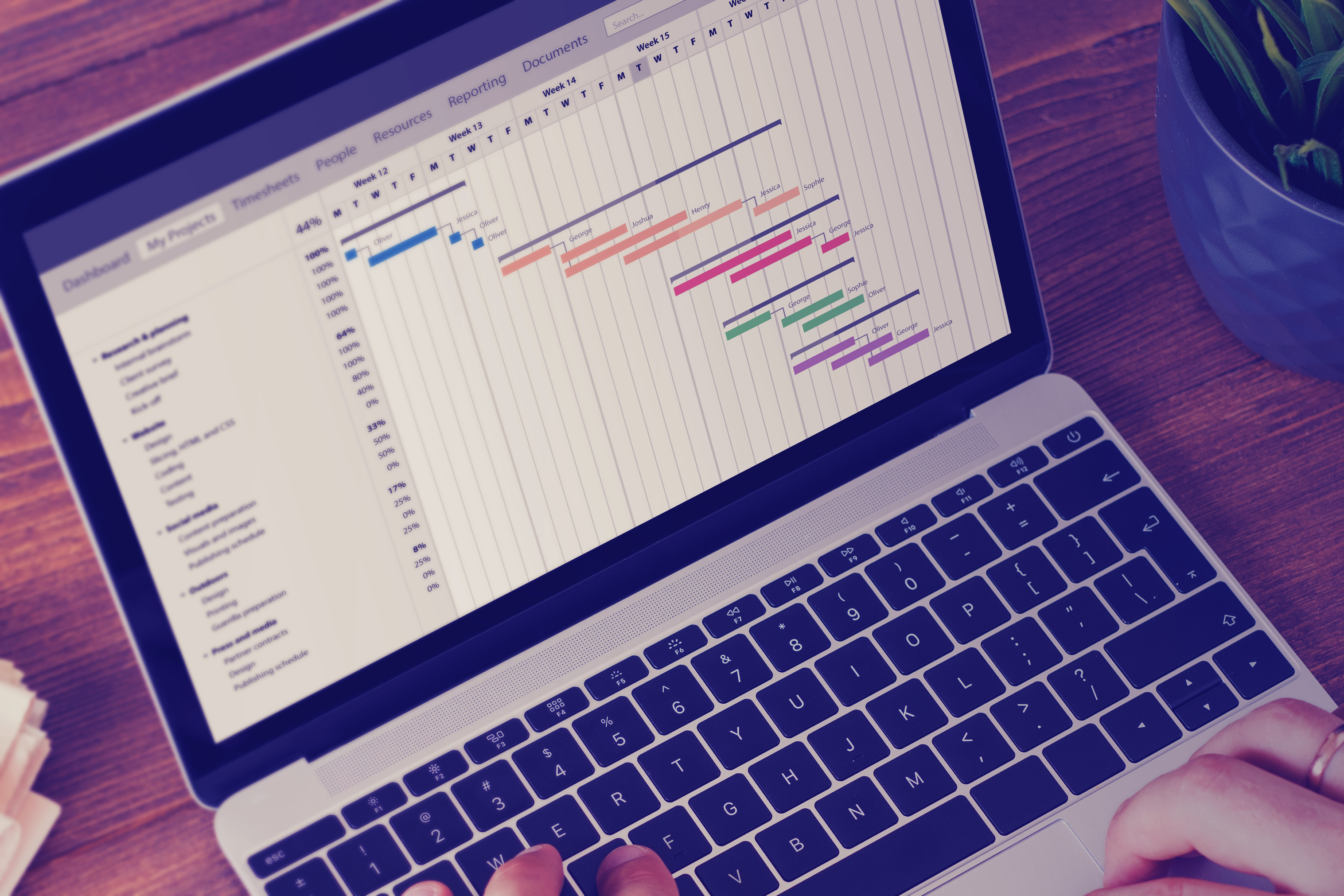 Essential timings and tasks of a recent website project | Intuitiv Digital