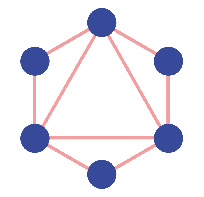 What is Umbraco Heartcore? | Intuitiv Digital