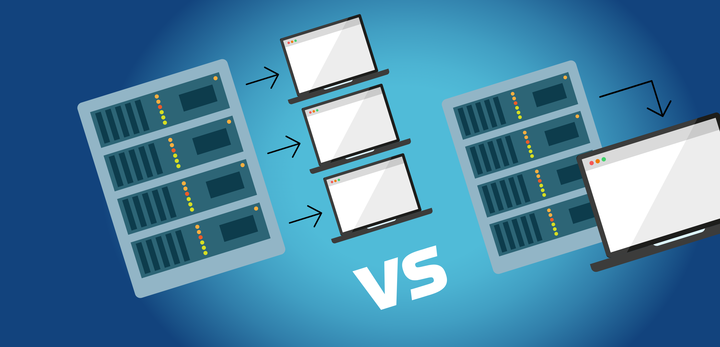Shared vs Dedicated Hosting | Intuitiv Digital