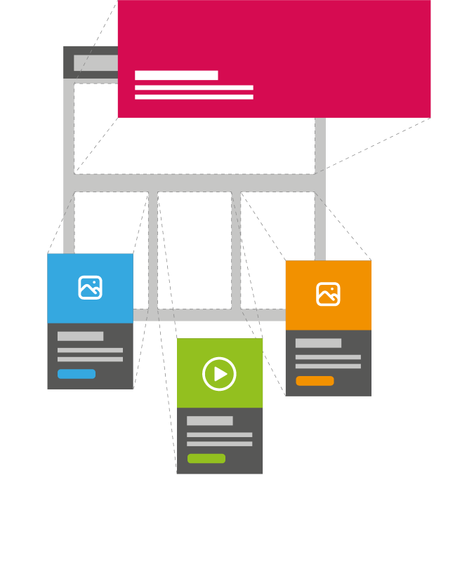 Custom Website Design vs Template Website | Intuitiv Digital